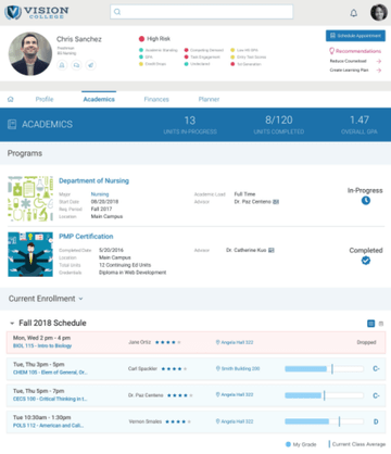 7 Best Higher Education ERP Systems - 2024 Reviews