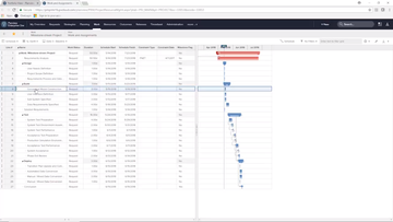 Best Project Portfolio Management Software - Review