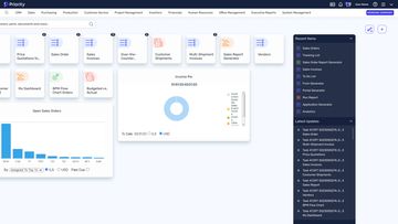 The Best Municipal Software of 2024