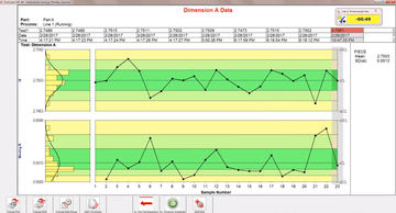 Best SPC Software | Our 2024 Review