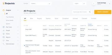 Best Project Portfolio Management Software - Review