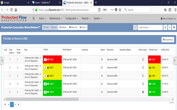 8 Best Shop Floor Management Software - 2024 Reviews