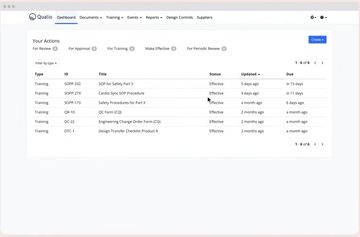 16 Best Quality Management Systems (QMS) in 2024