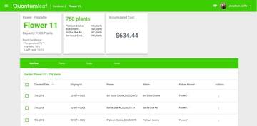 7 Best Cannabis ERP Software - 2024 Review