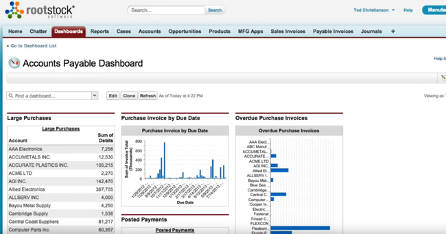 The Best Aerospace Manufacturing Software - 2023 Review