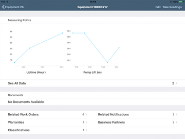 6 Best Enterprise Asset Management Software of 2024