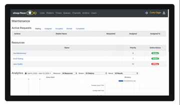8 Best Shop Floor Management Software - 2024 Reviews
