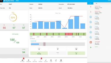 8 Best Shop Floor Management Software - 2024 Reviews