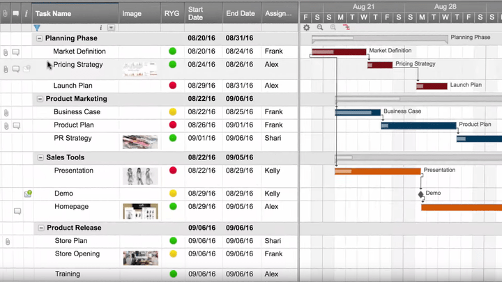 Project Management Software Screenshots