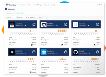 The Best Spend Management Software - Review