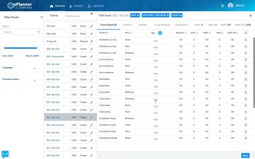 Best Sales and Operations Planning Software - 2023 Review