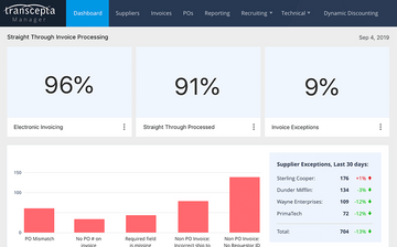 10 Best Accounts Payable Automation Software of 2024