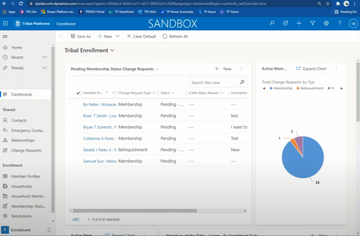 The Best Tribal Government Software - 2023 Review