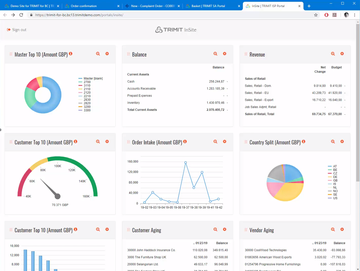 6 Best Furniture Manufacturing Software of 2024