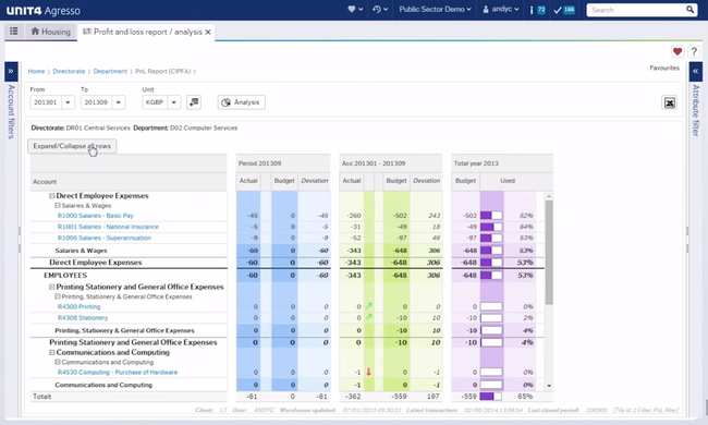 7 Best Higher Education ERP Systems - 2024 Reviews