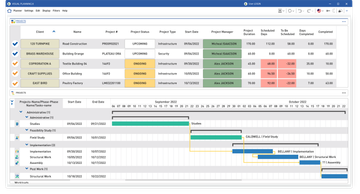 10 Best Production Scheduling Software 2024 [+ Free Options]