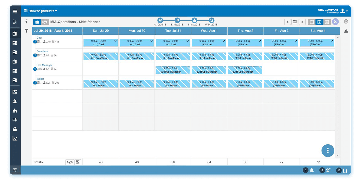 The Best Employee Scheduling Software - Review