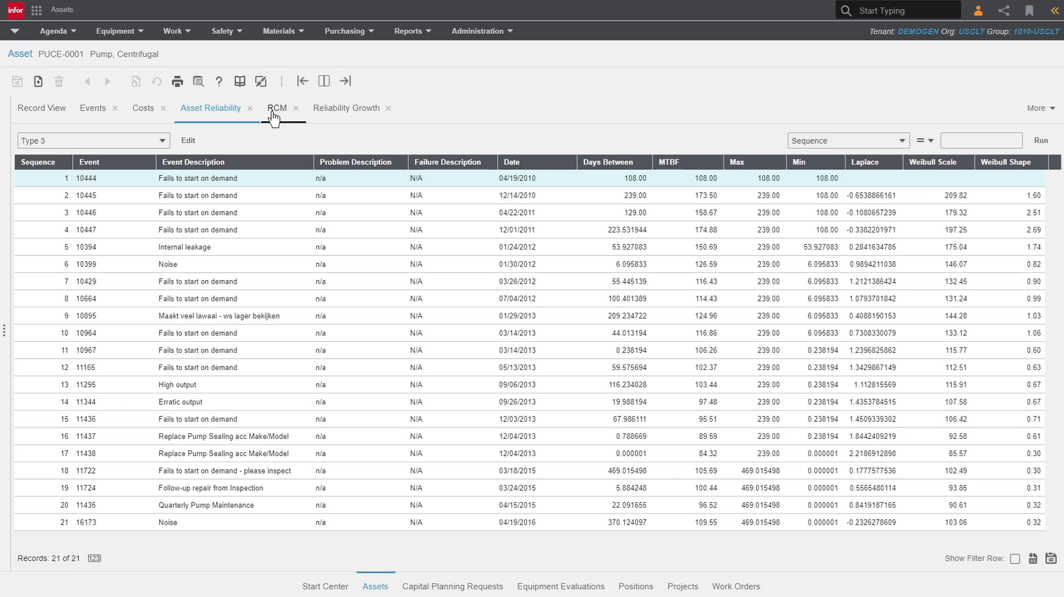 6 Best Enterprise Asset Management Software of 2024