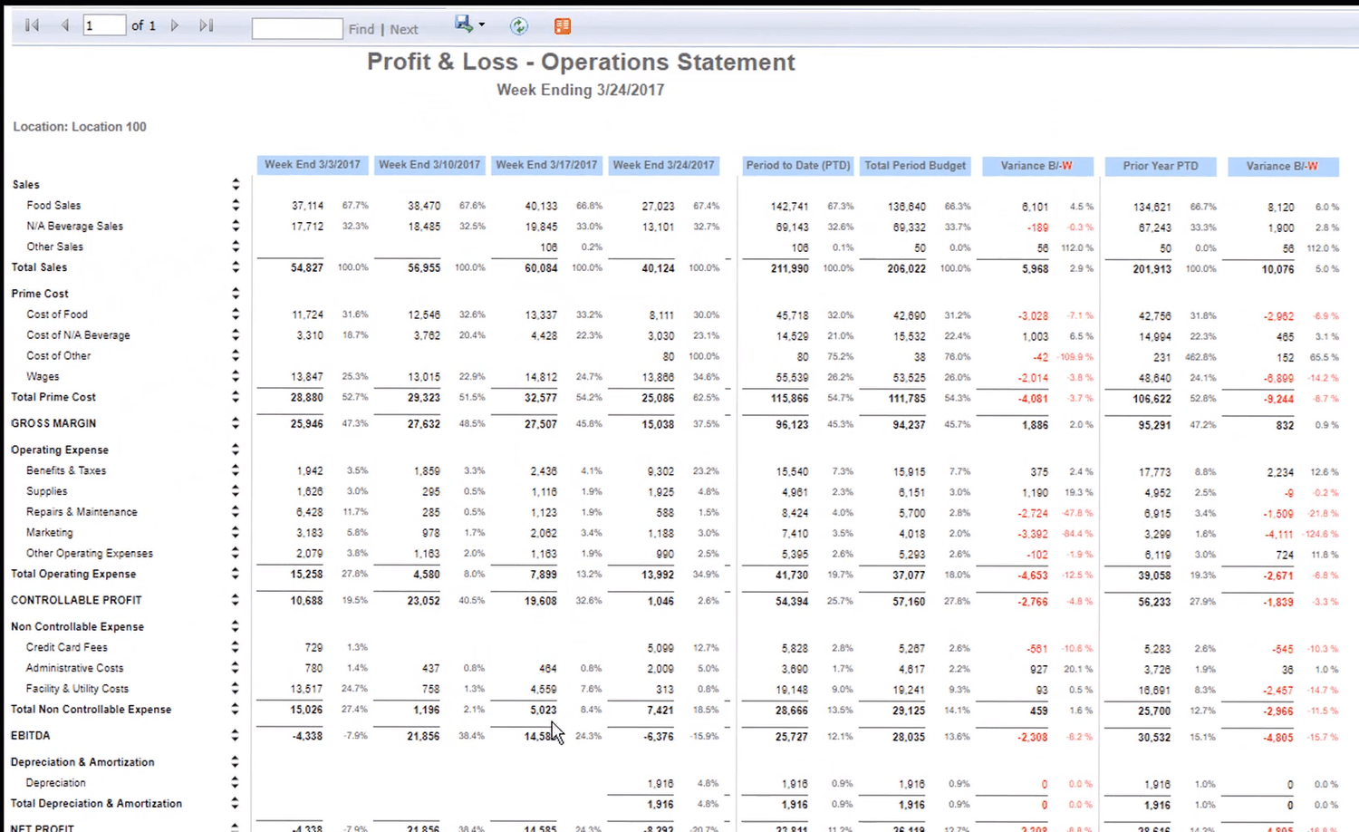 The Best Restaurant Accounting Software - Review