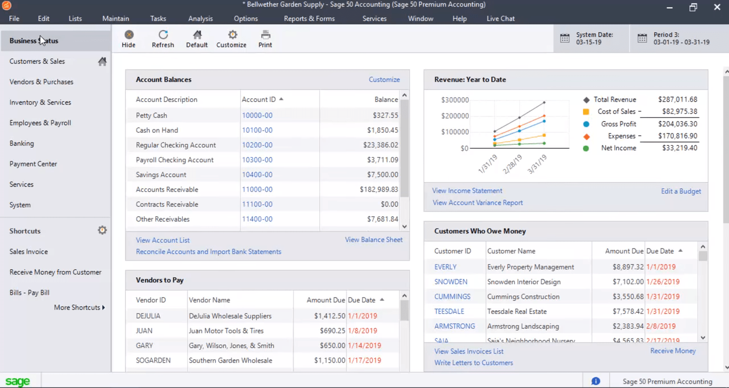 The 6 Best Accounting Software for Small Businesses in 2023