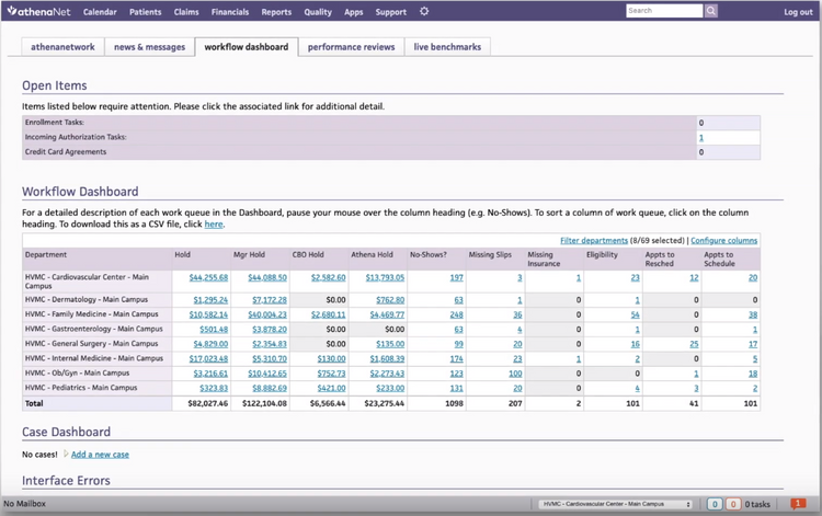 Best accounting software for medical practice - QuyaSoft