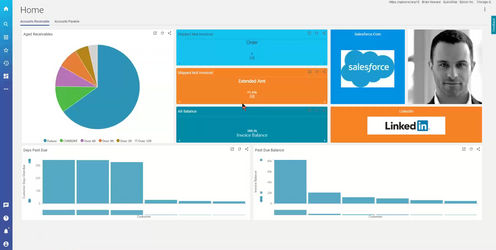 Best software for erp - QuyaSoft