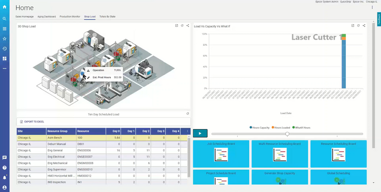 10 Best Manufacturing ERP Software of 2024