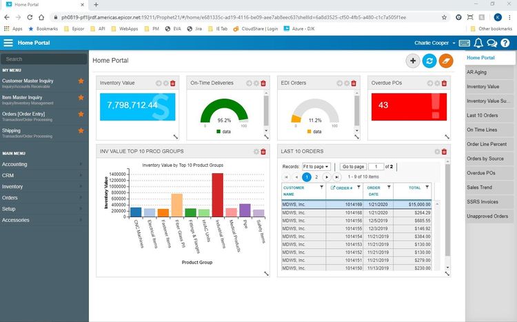 10 Best Cloud ERP Software 2024 (+ Why We Picked Them)