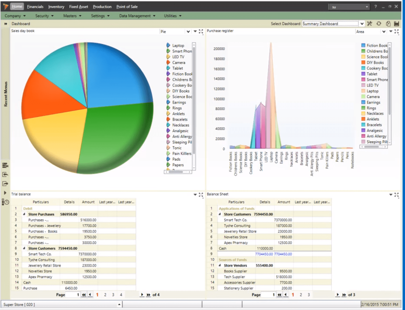 Hospitality Softnet Salary - 2024 Company Salaries