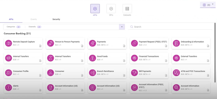 The Best Financial Services Software - 2023 Review