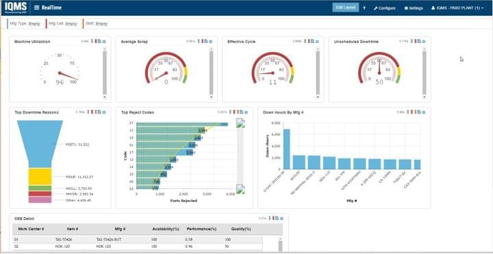 Bom management software - QuyaSoft