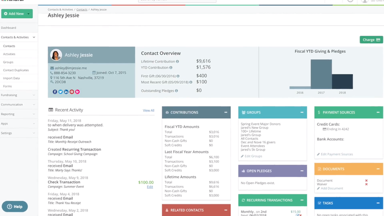 The Best Nonprofit CRM Software - Review