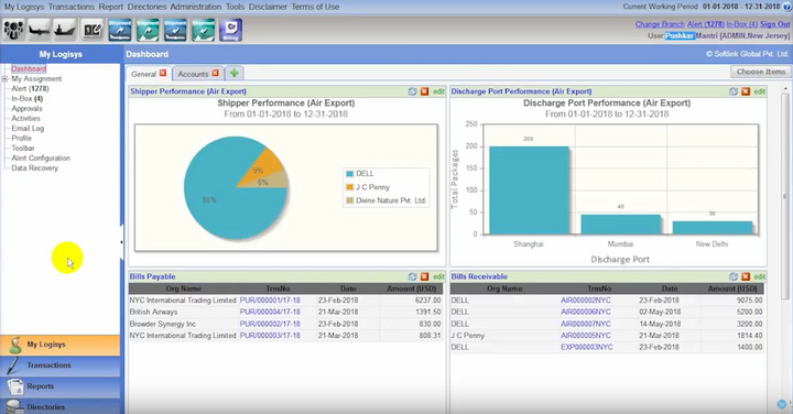 Best software for freight forwarder - QuyaSoft