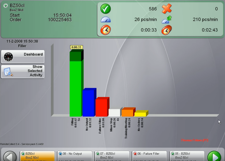 The Best OEE Software of 2025