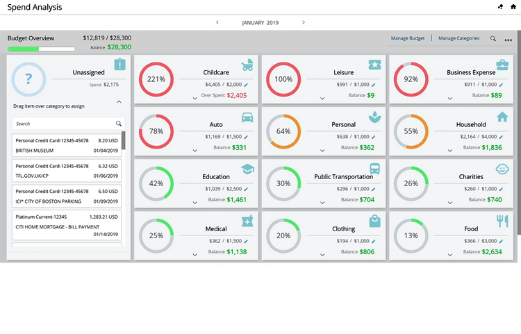 The Best Financial Services Software - 2023 Review