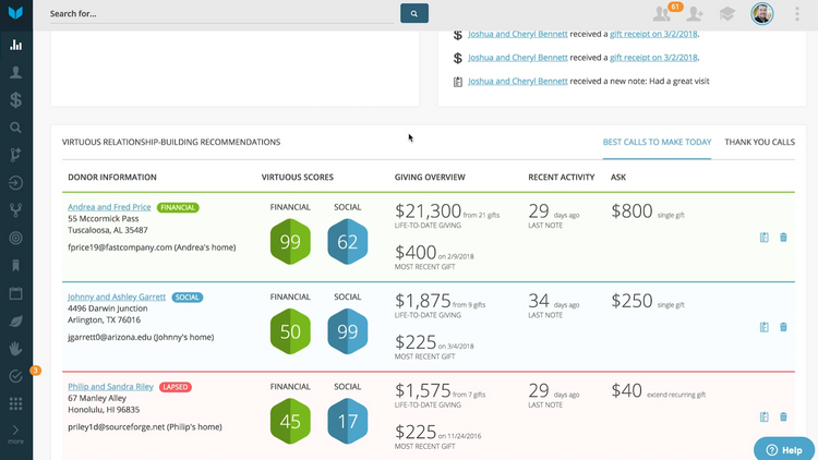 The Best Nonprofit CRM Software - Review