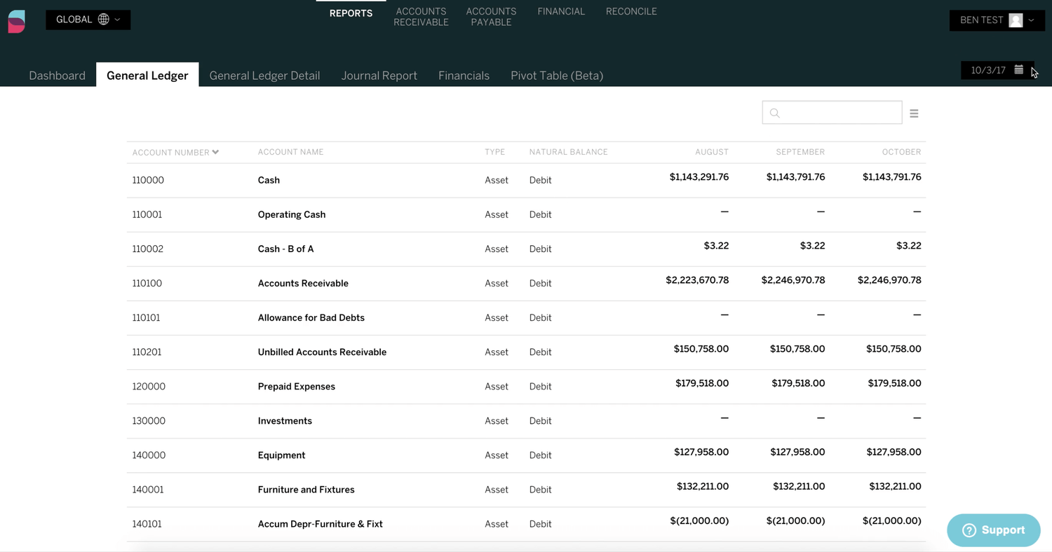 The Best General Ledger Software 2024 Review