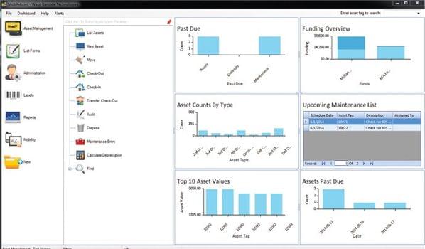 How To Assign Maintenance In Wasp Assest - europeanfasr