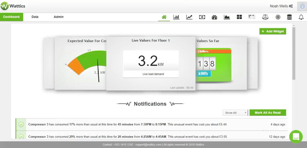 Best energy management software - QuyaSoft Best energy management software - QuyaSoft